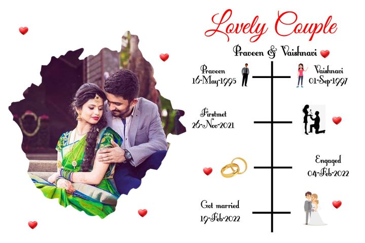 Customized Wooden Love Couple Photo Frame with Special Dates (12x18 ...